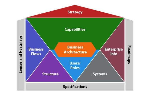 banner_cap – Capstera