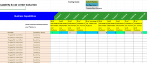 Business Capability Heatmaps: Generate heat maps using capabilities