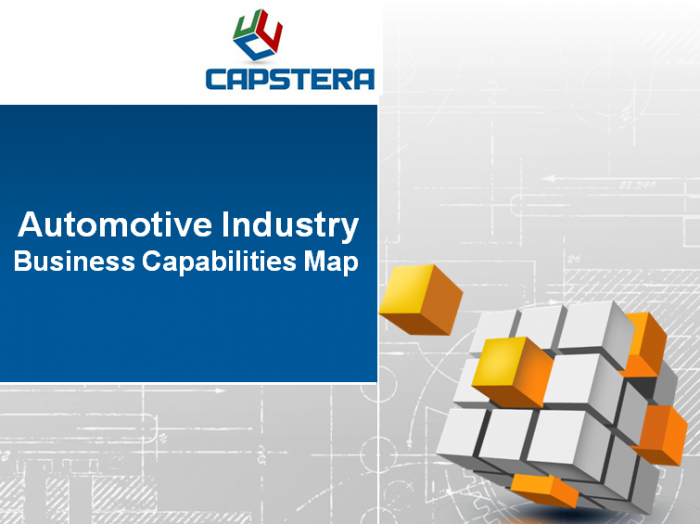 Business Capability Map Example - Modeling Business Capabilities
