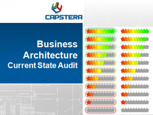 Definition of Auditability