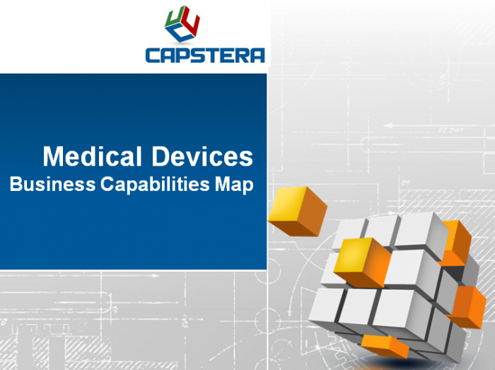 Business Capability Map Example - Modeling Business Capabilities