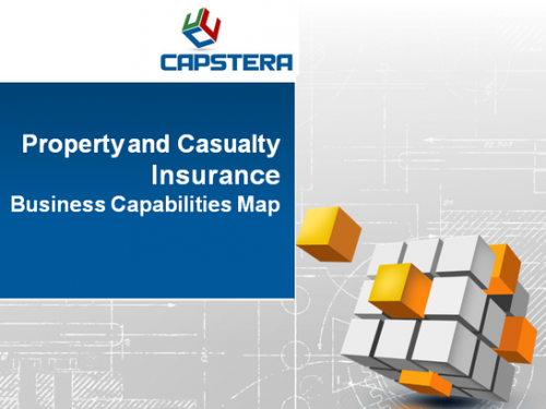 Business Capability Map Example - Modeling Business Capabilities