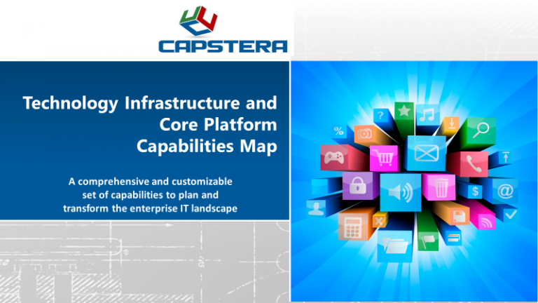 Identity and Access Management Capabilities Map - IDAM Capabilities List