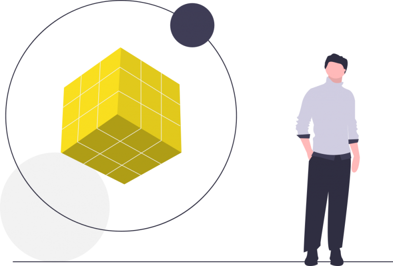 Business Architecture Software: Quick to start and easy to use