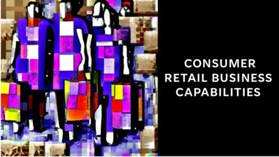 Consumer Retail Business Capabilities Map: Pre-built and customizable