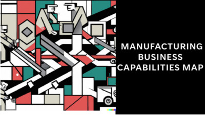Manufacturing Business Capabilities Map - Prebuilt and customizable