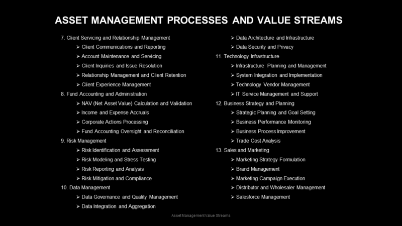 Pre-built and customizable Asset Management Value Streams