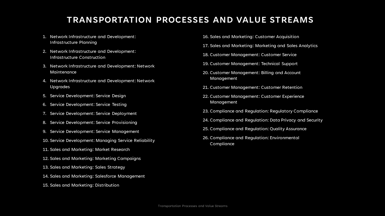 Pre-built and customizable Transportation Value Streams