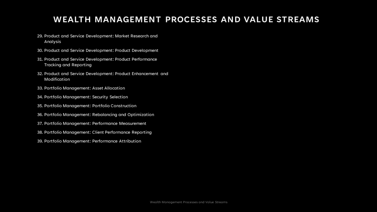 Pre-built and Customizable Wealth Management Value Streams