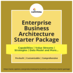 Solution Architecture Demystified: A Comprehensive Guide to SA