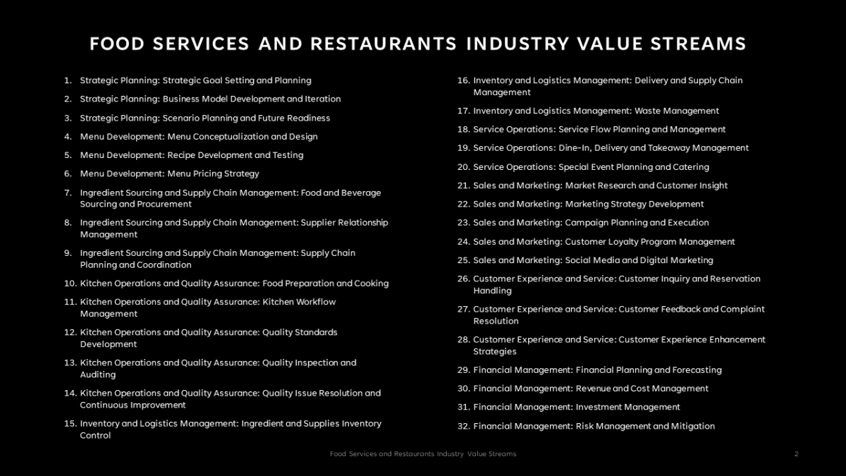 Food Services and Restaurants Value Streams and Processes