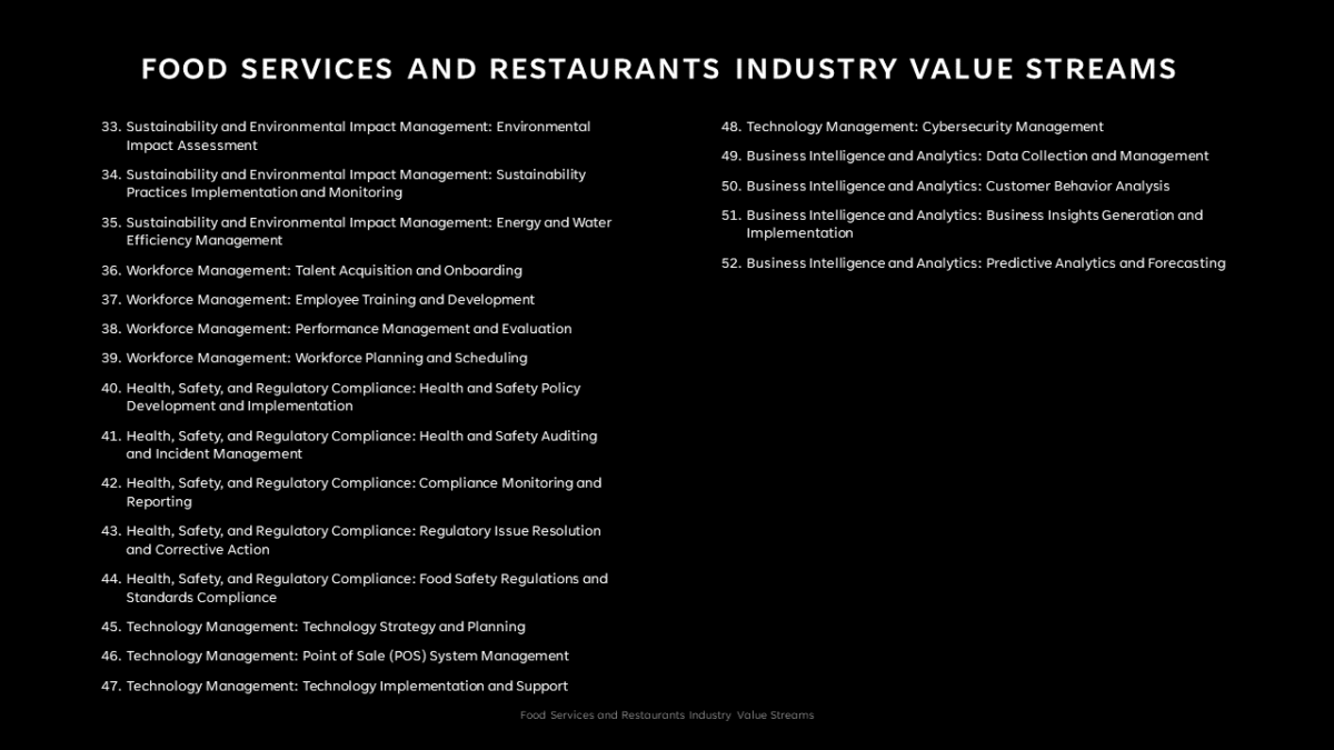 Food Services and Restaurants Value Streams and Processes