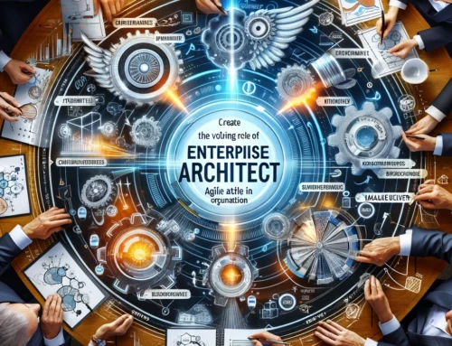 A comprehensive list of Enterprise Architecture Deliverables