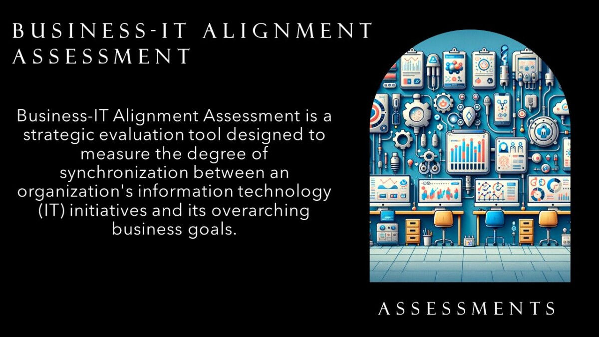 Business Architecture and Capability Mapping Products