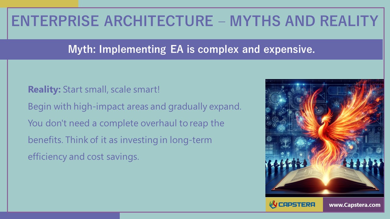 Implementing EA is complex and expensive.