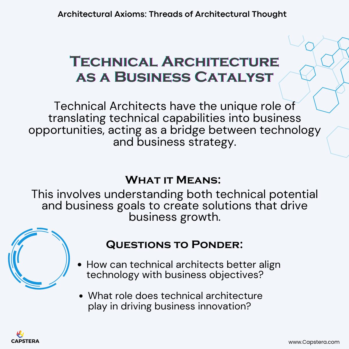 Technical Architecture as a Business Catalyst