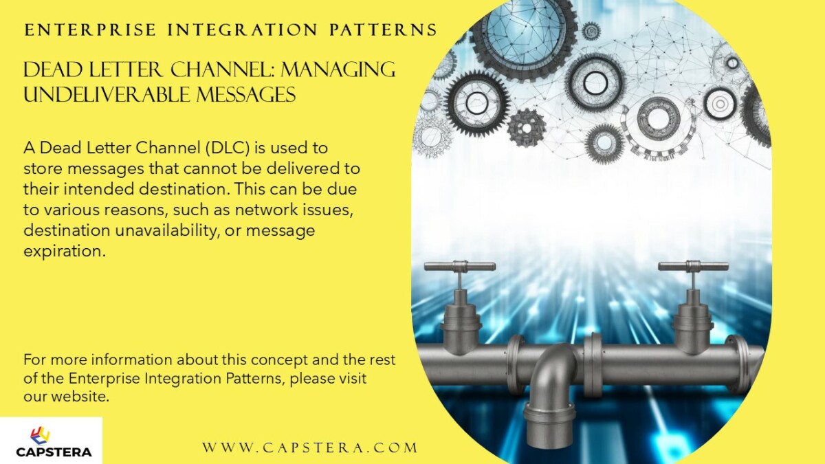 Dead Letter Channel: Managing Undeliverable Messages