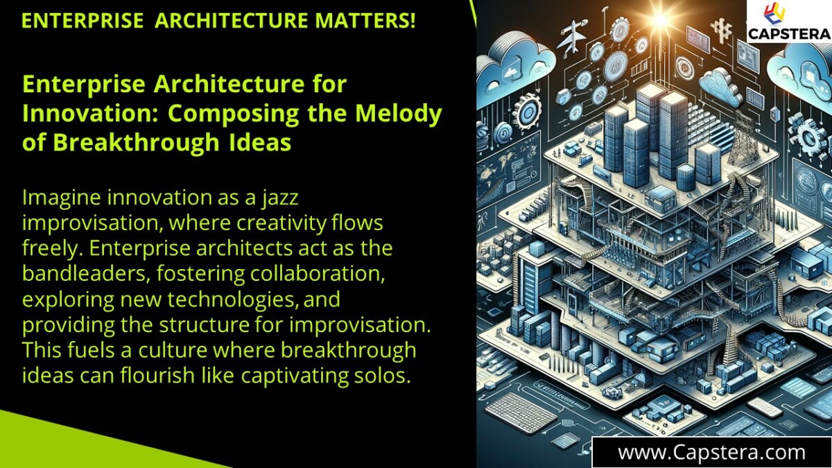 Enterprise Architecture for Innovation: Composing the Melody of ...