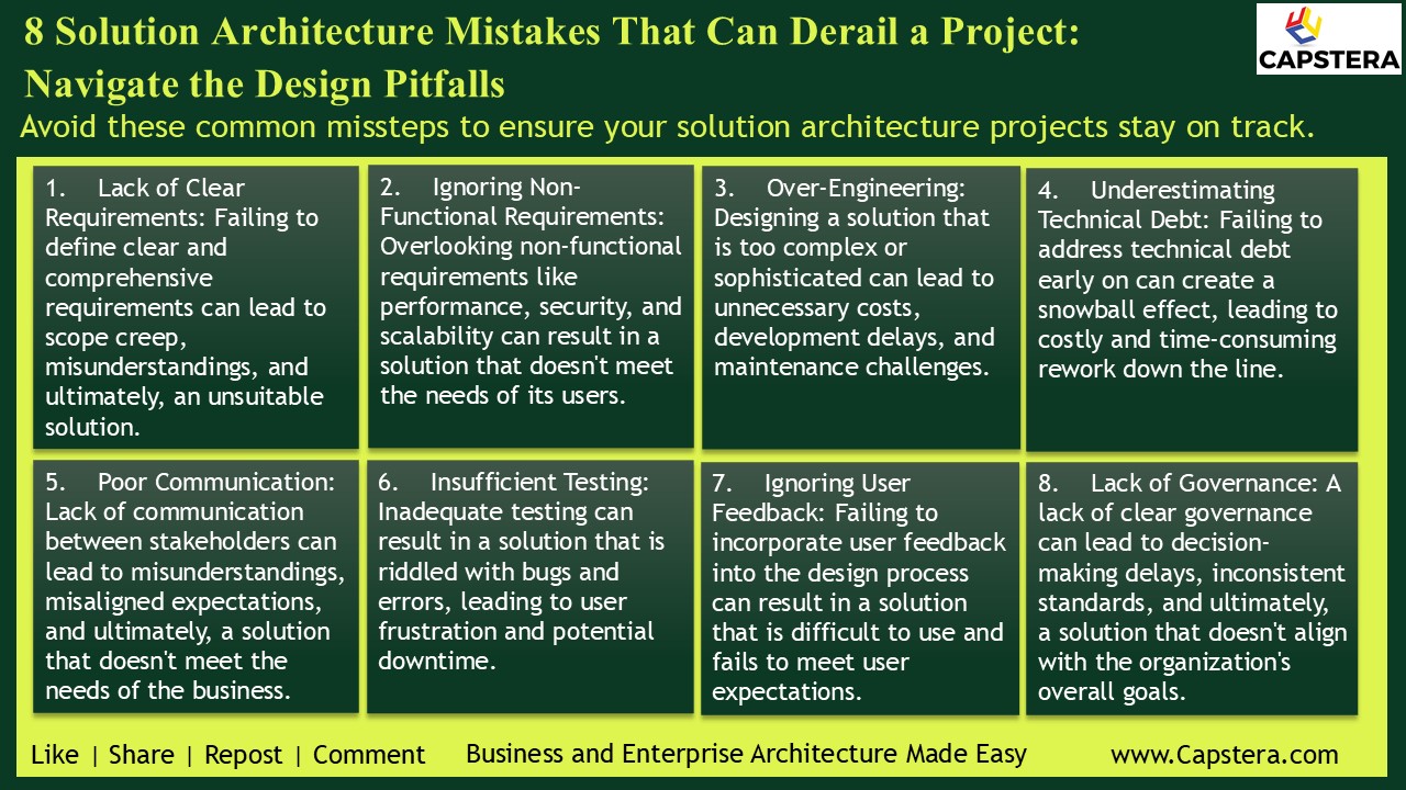 8 Solution Architecture Mistakes That Can Derail a Project: Navigate ...