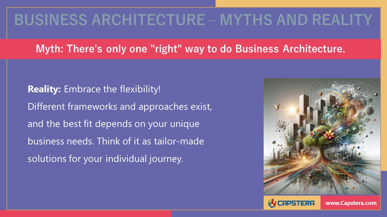 There's only one "right" way to do Business Architecture. – Capstera